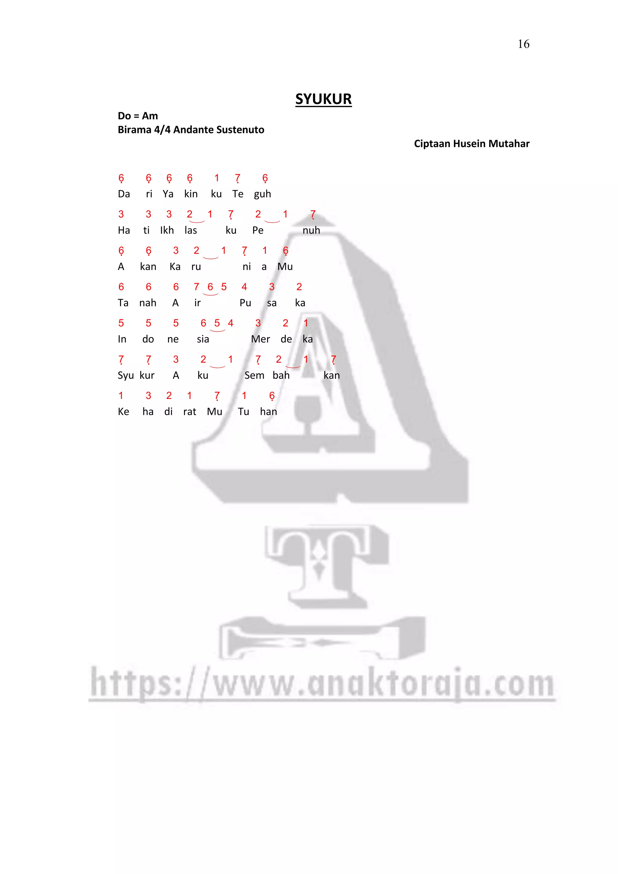 Not angka lagu nasional | PDF