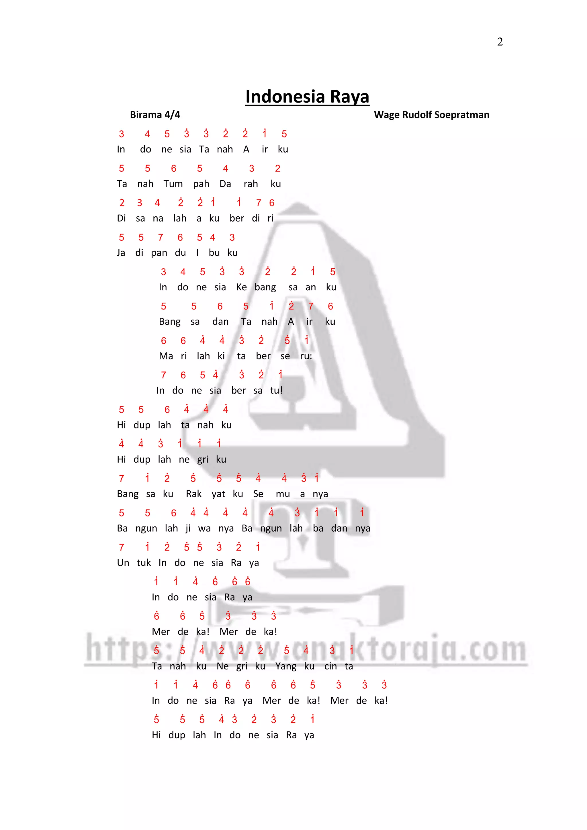 Not angka lagu nasional | PDF