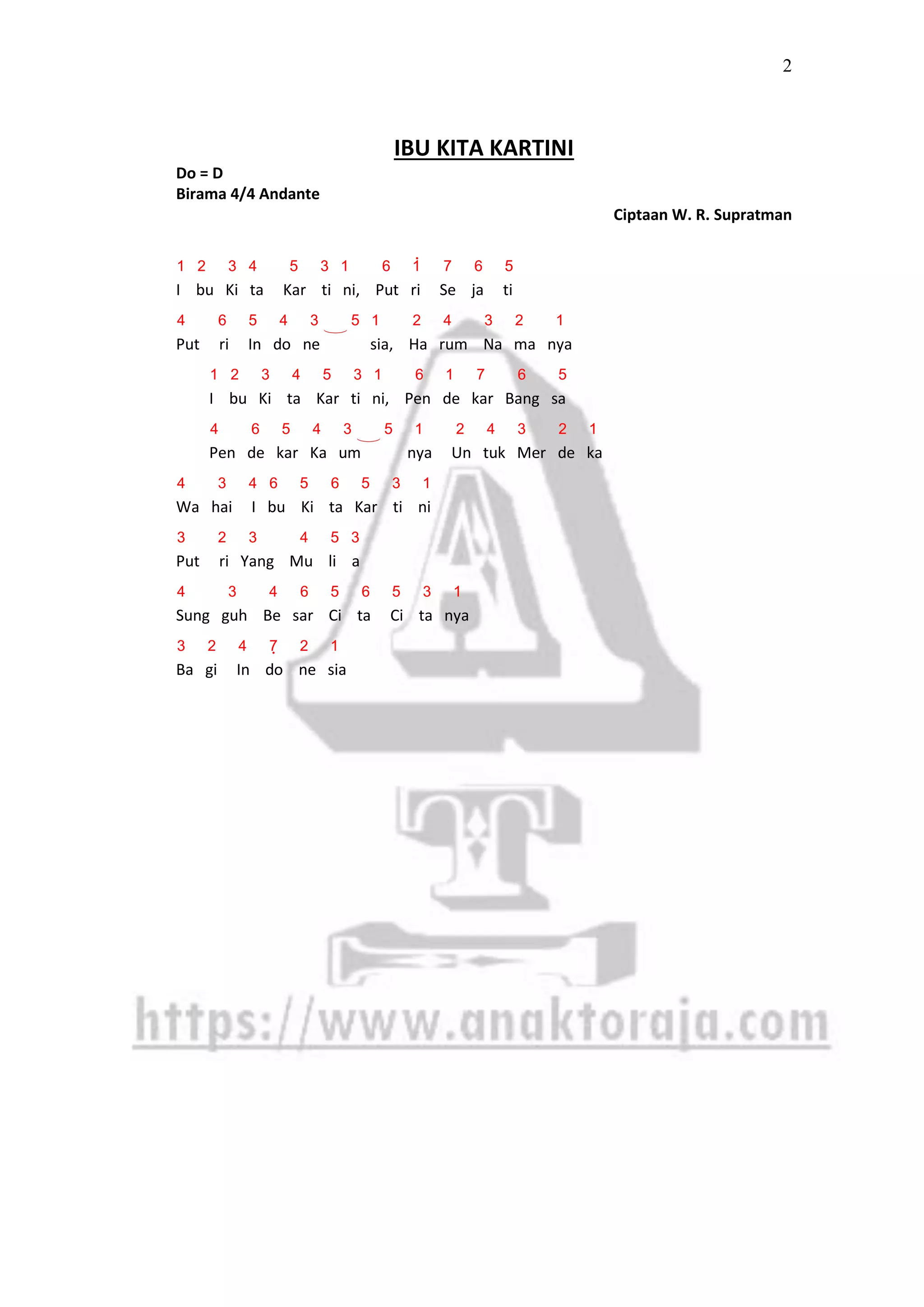Not angka lagu nasional | PDF