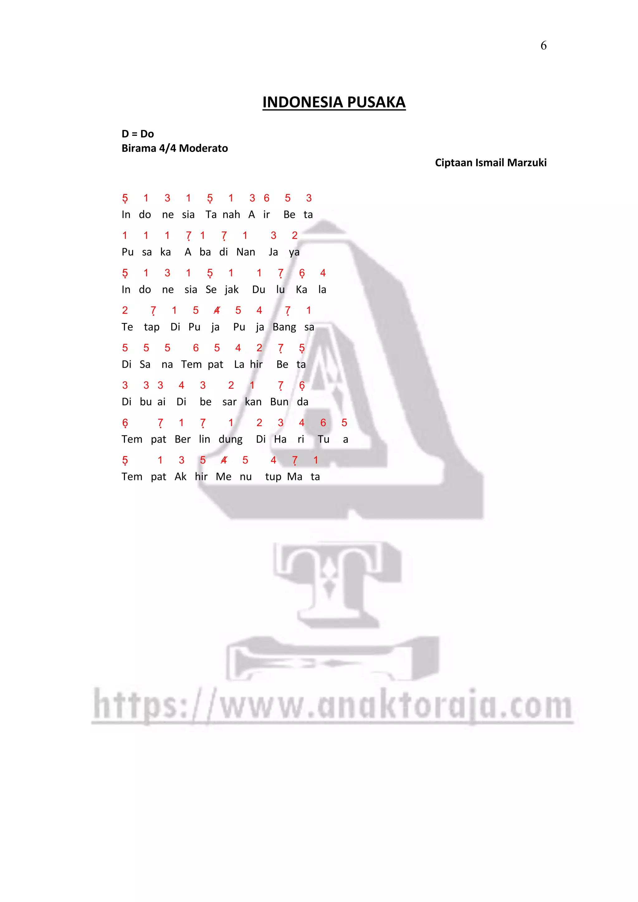 Not angka lagu nasional | PDF