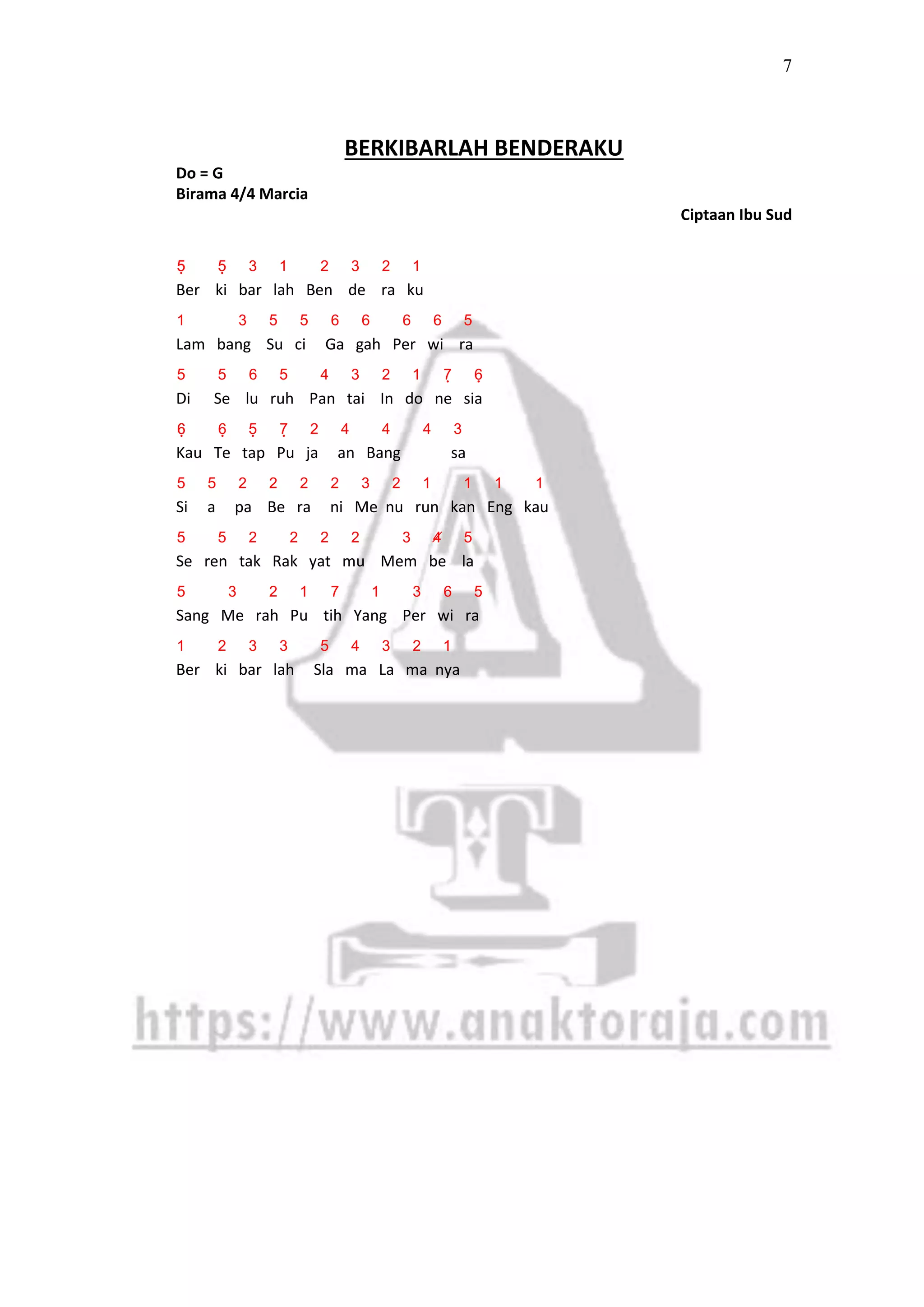 Not angka lagu nasional | PDF