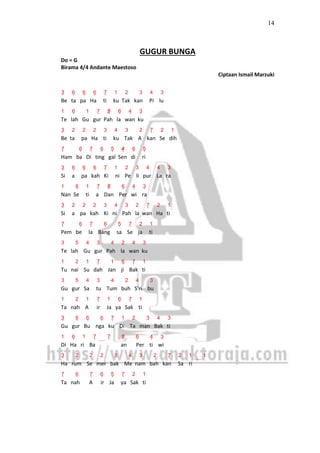 Not angka lagu nasional | PDF