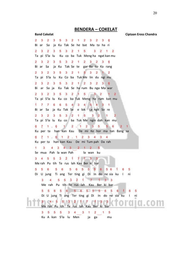 Not angka lagu nasional | PDF