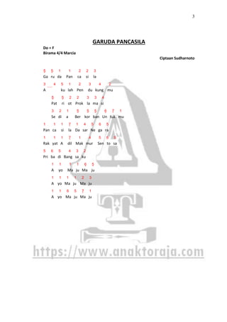 Not angka lagu nasional | PDF