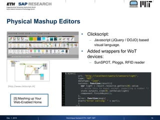 A ROA for the WOT | PPTX | Internet of Things | Internet