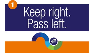 The Way of the Path Rules | PPTX