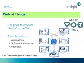 WOTS2E: A Search Engine for a Semantic Web of Things | PPTX