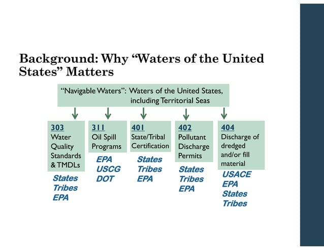 WOTUS Presentation.pdf