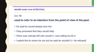 The auxiliar verb "would" and its different uses | PPT