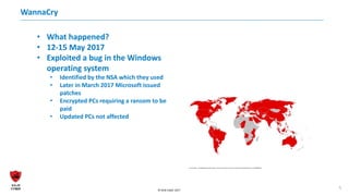 Would a wanna cry make the industry wanna cry Mysore and Lear | PDF