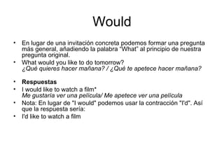 Would Conditional | PPT