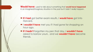 USe of Would_could_should in Enlish Grammar | PPTX