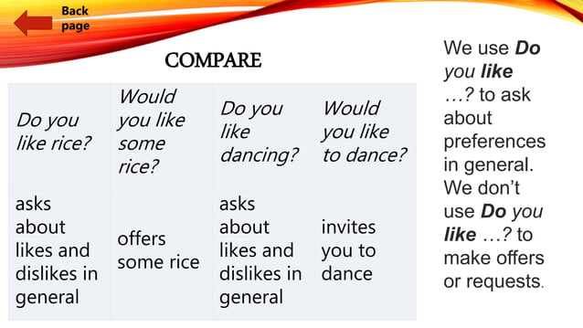 Would like / want to | PPTX