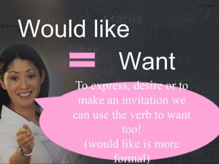 Would like | PPT
