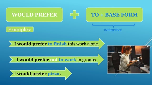 Would rather and Would prefer.pptx