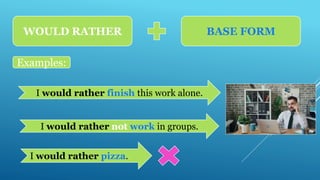 Would rather and Would prefer.pptx