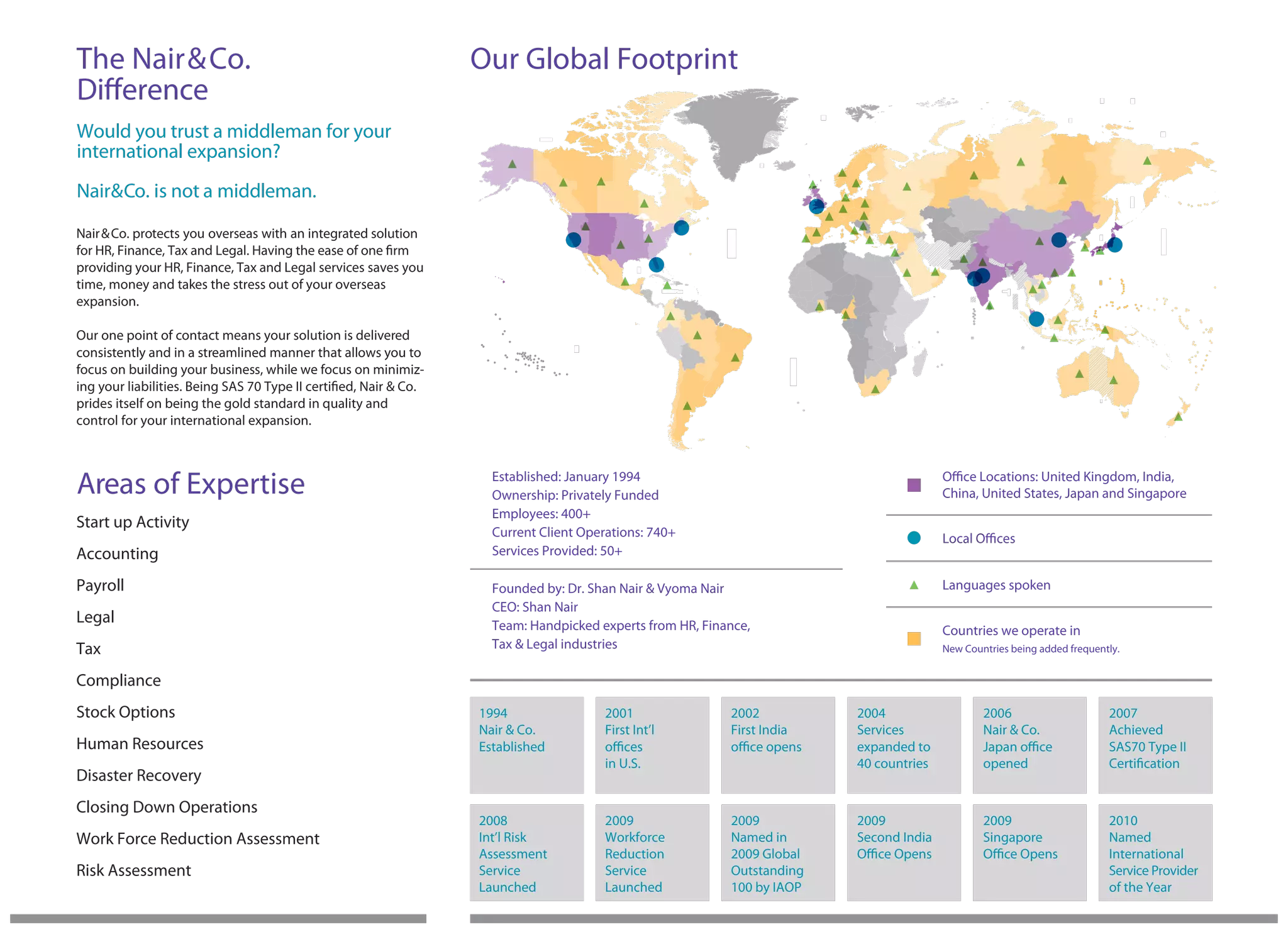 Would you trust a middleman for your international expansion? | PDF