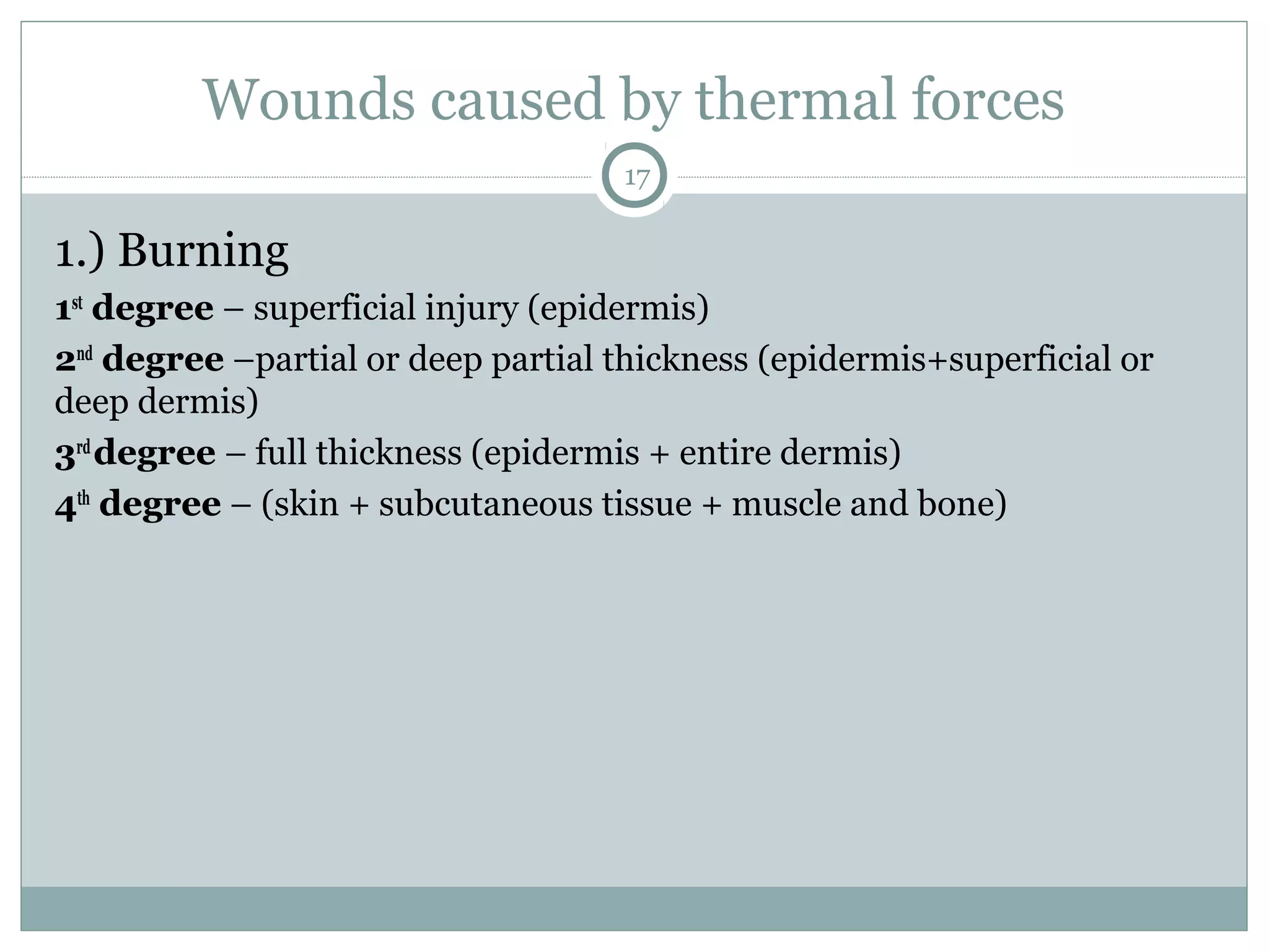 Wound: classification, healing and principle of management | PPT
