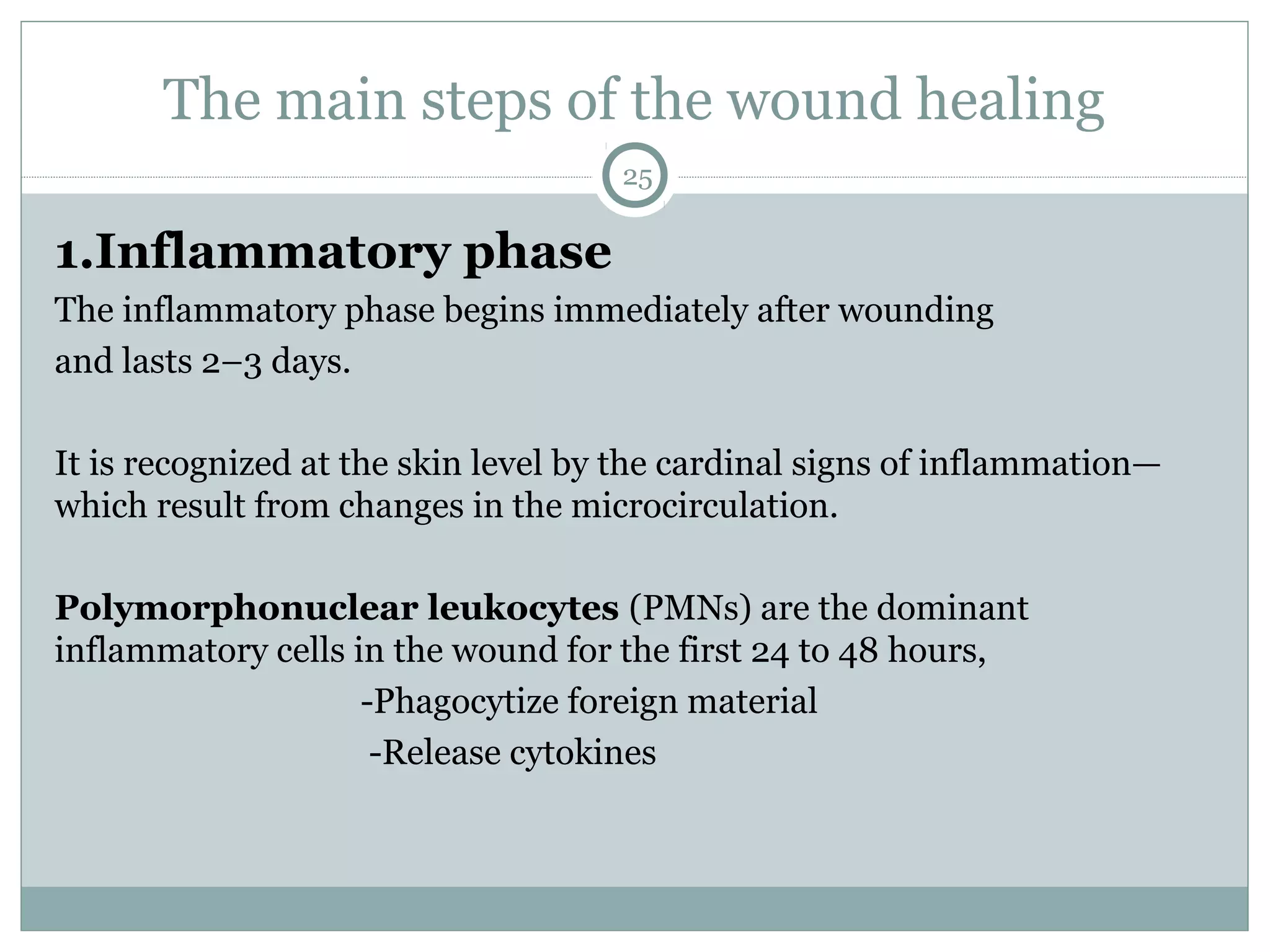 Wound: classification, healing and principle of management | PPT