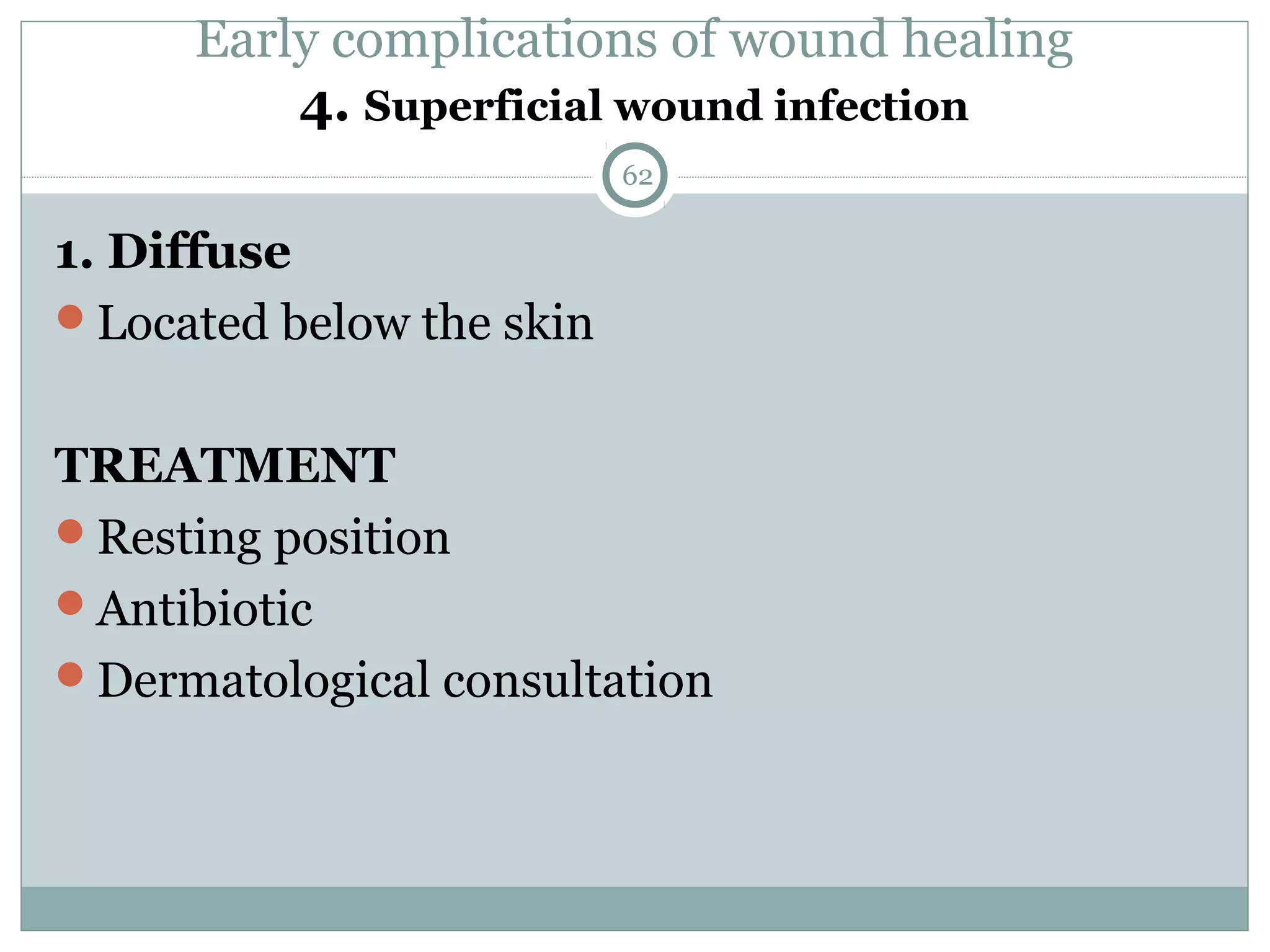 Wound: classification, healing and principle of management | PPT