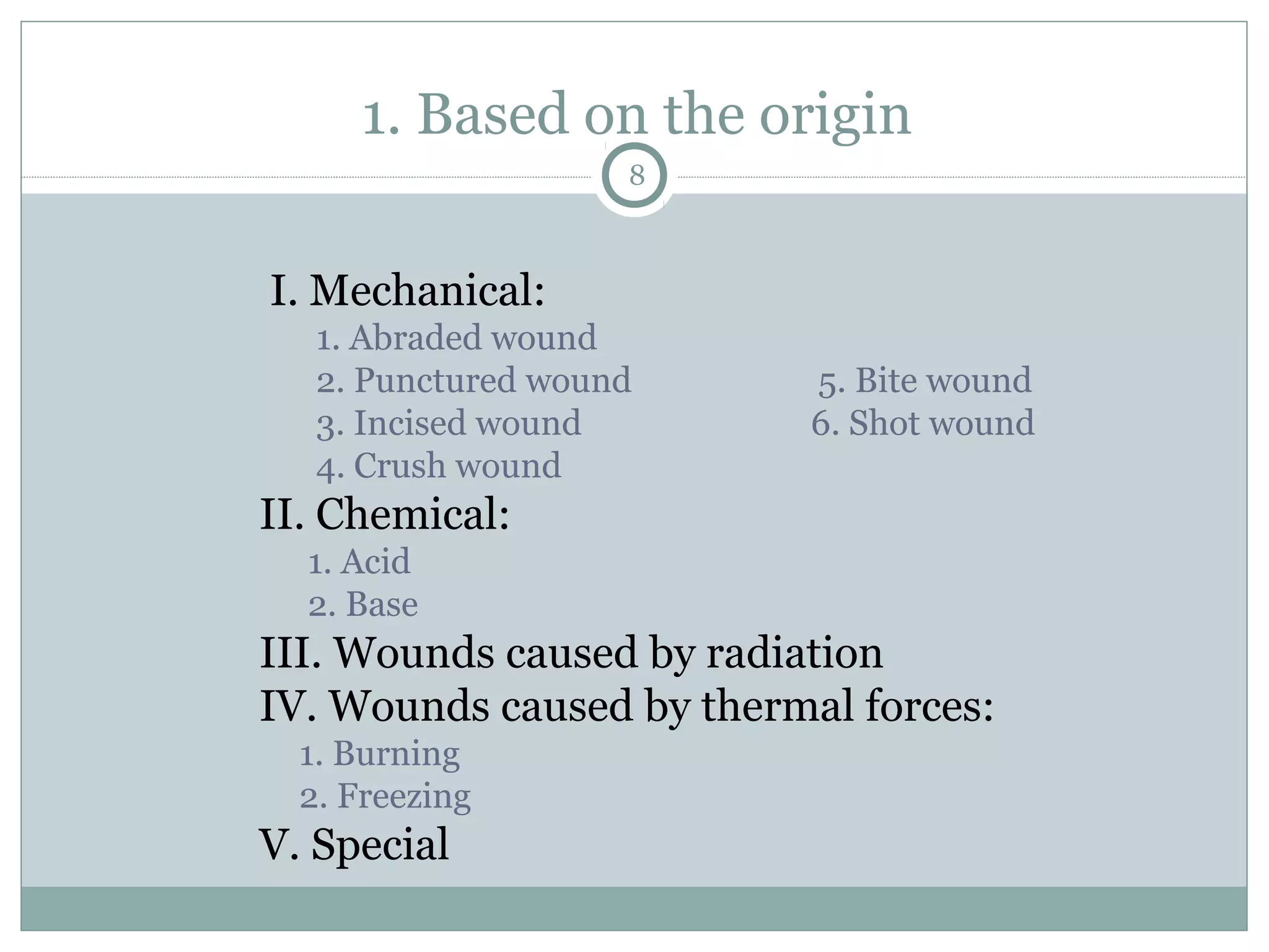 Wound: classification, healing and principle of management | PPT