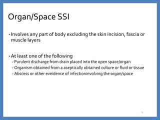 WOUND AND RECENT MANAGEMENT TRENDS | PPT