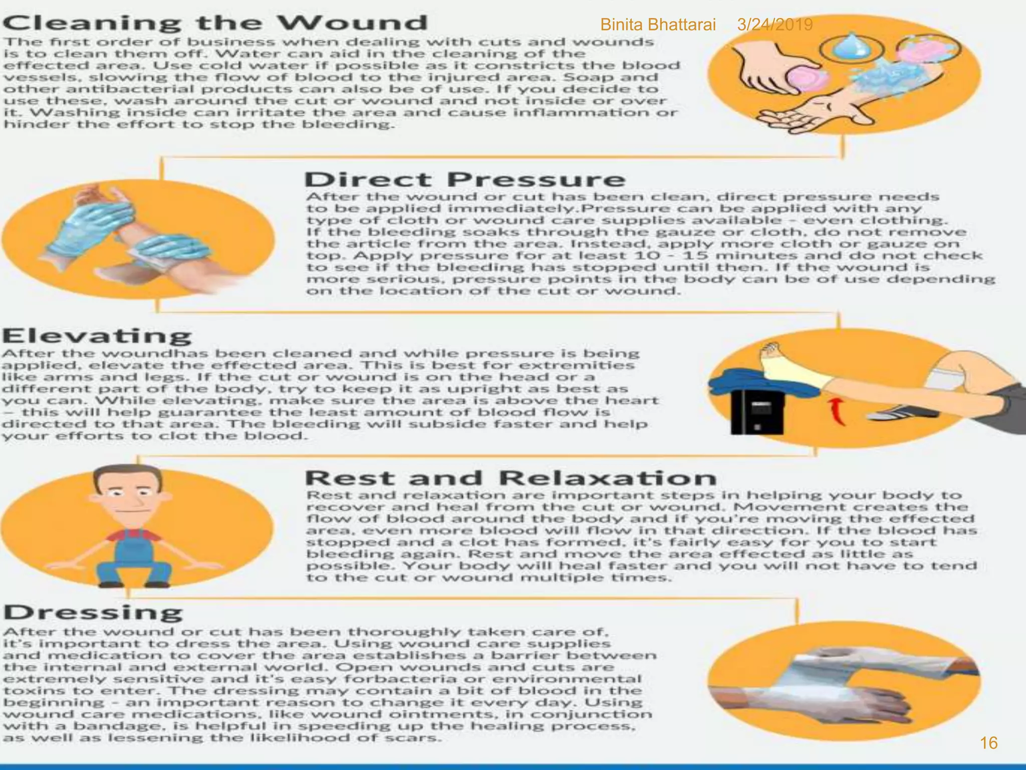 First aid management of Wound | PPTX