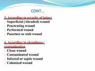 Wound | PPTX