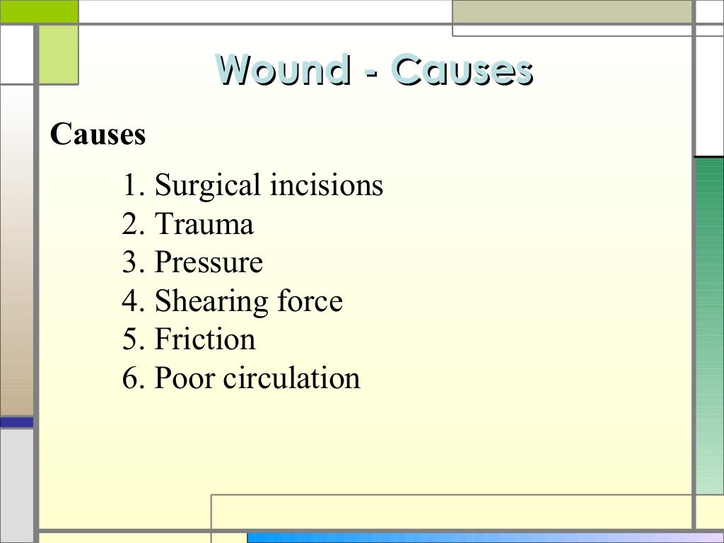 Wound healing and care presentation
