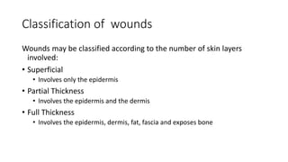 wound.pptx