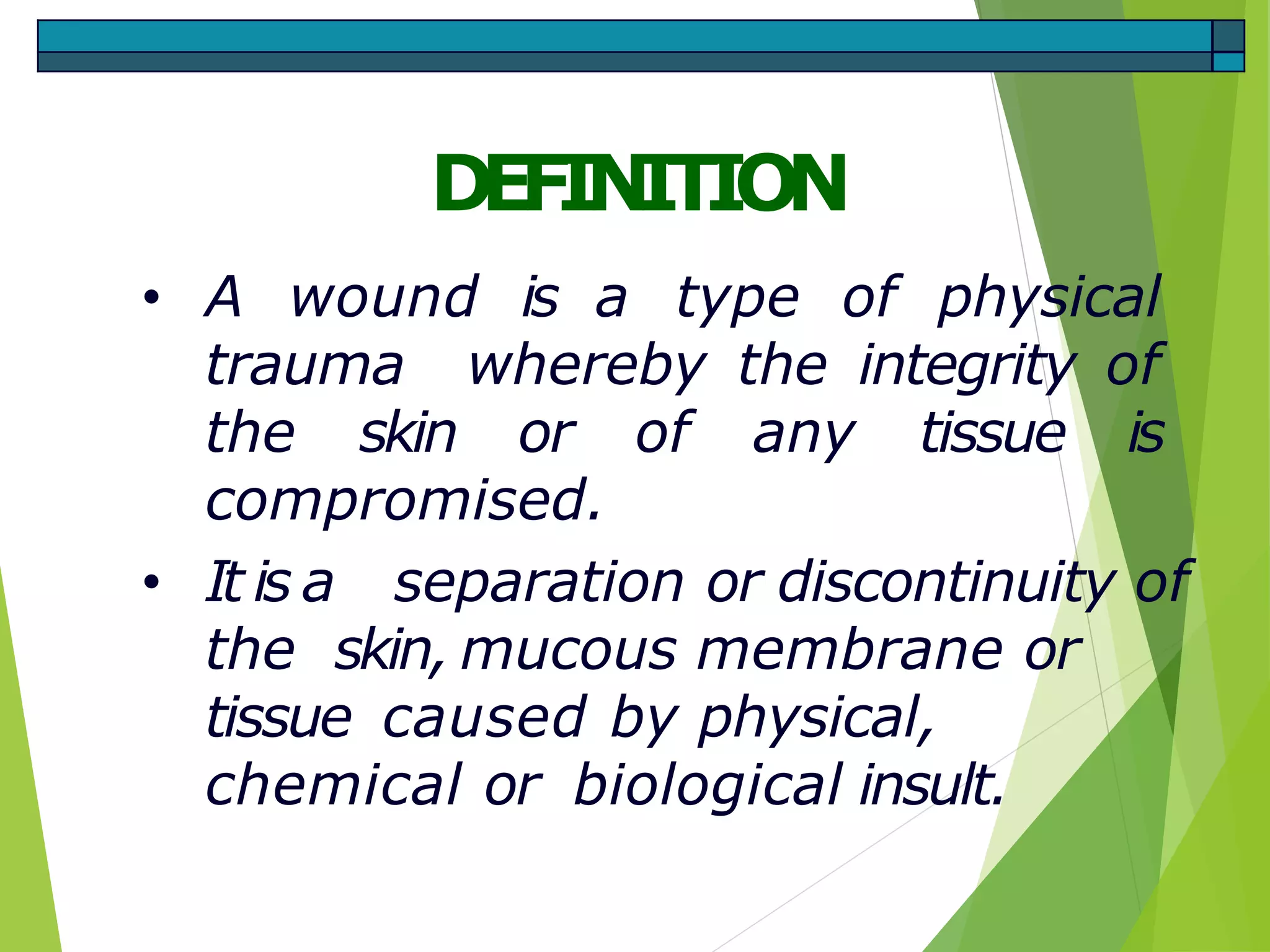 Wound.pptx