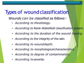 Wound.pptx