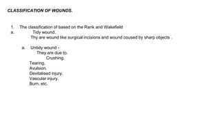 wound .pptx