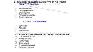 wound .pptx