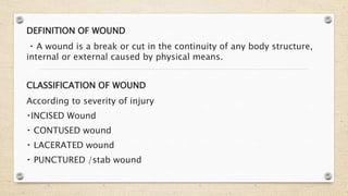 WOUND.pptx
