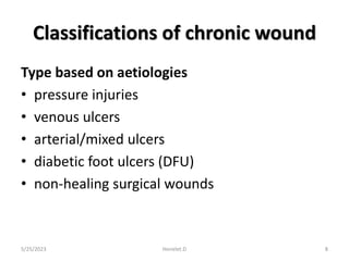 WOUND.pptx