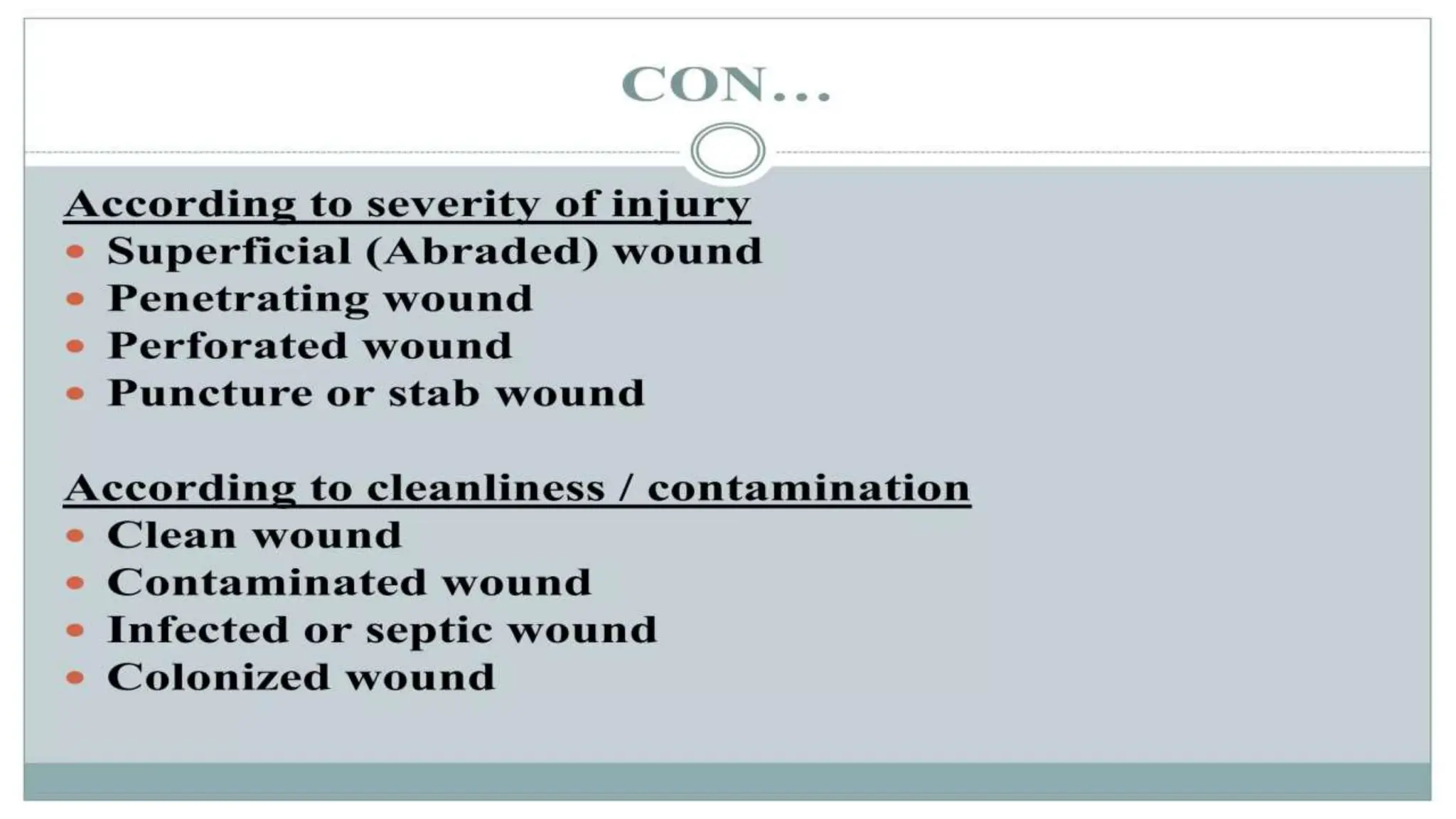 wound.pptx