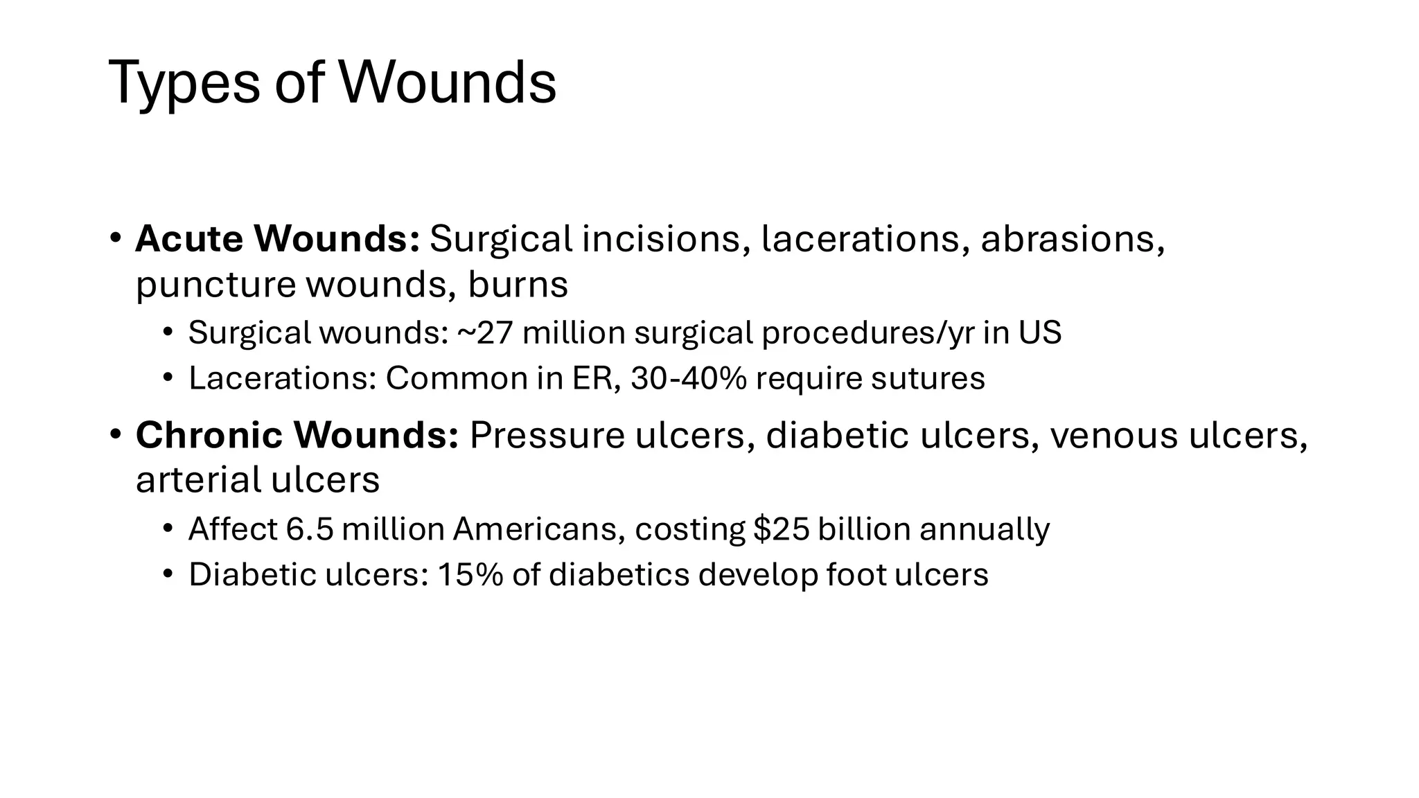 Wounds, Types of Wound, Stages of Wound Healing, etc | PPT