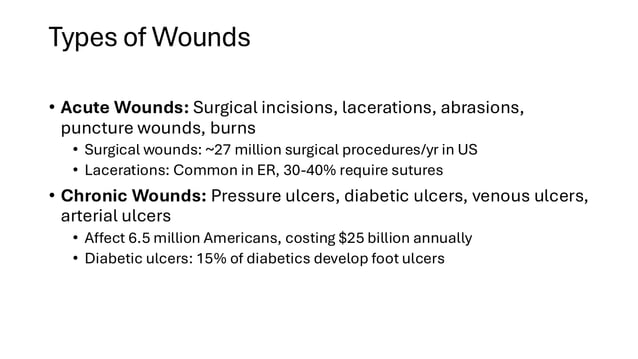 Wounds, Types of Wound, Stages of Wound Healing, etc | PPT