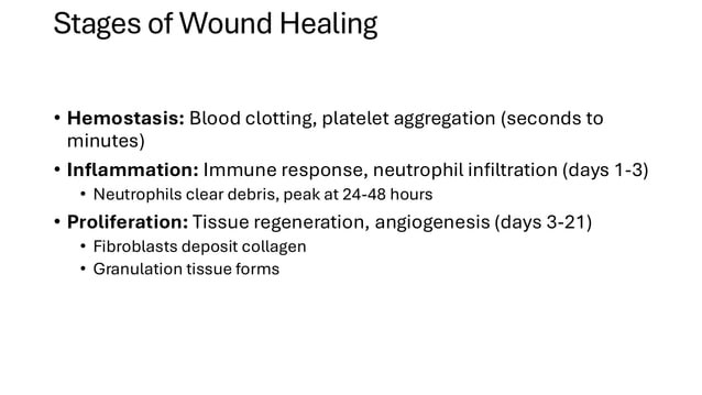 Wounds, Types of Wound, Stages of Wound Healing, etc | PPT