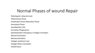 wound and ulcer with its management and assessment | PPTX