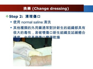 Wound Cd Packing Immobilization | PPT