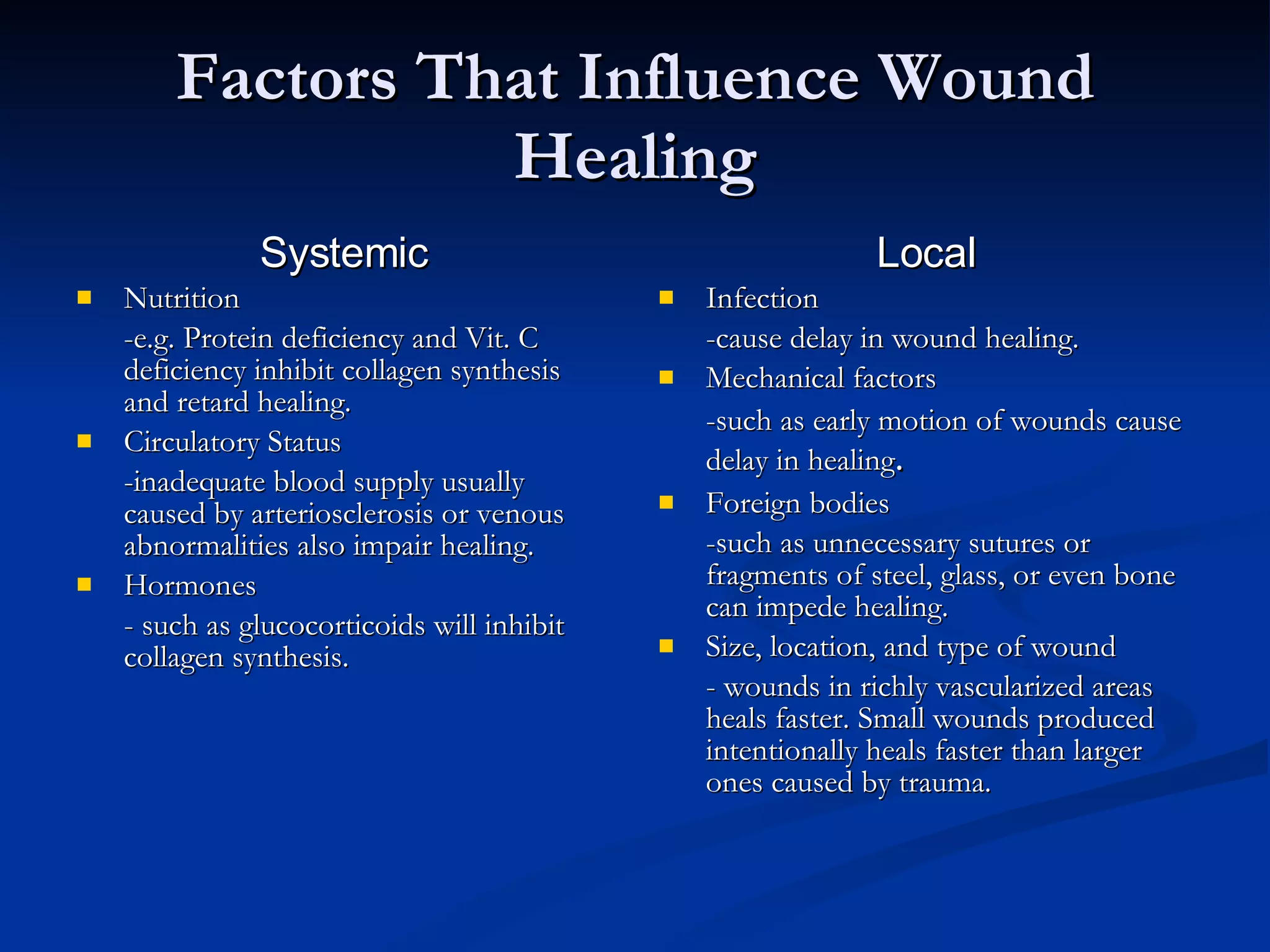 Wound Healing | PPT