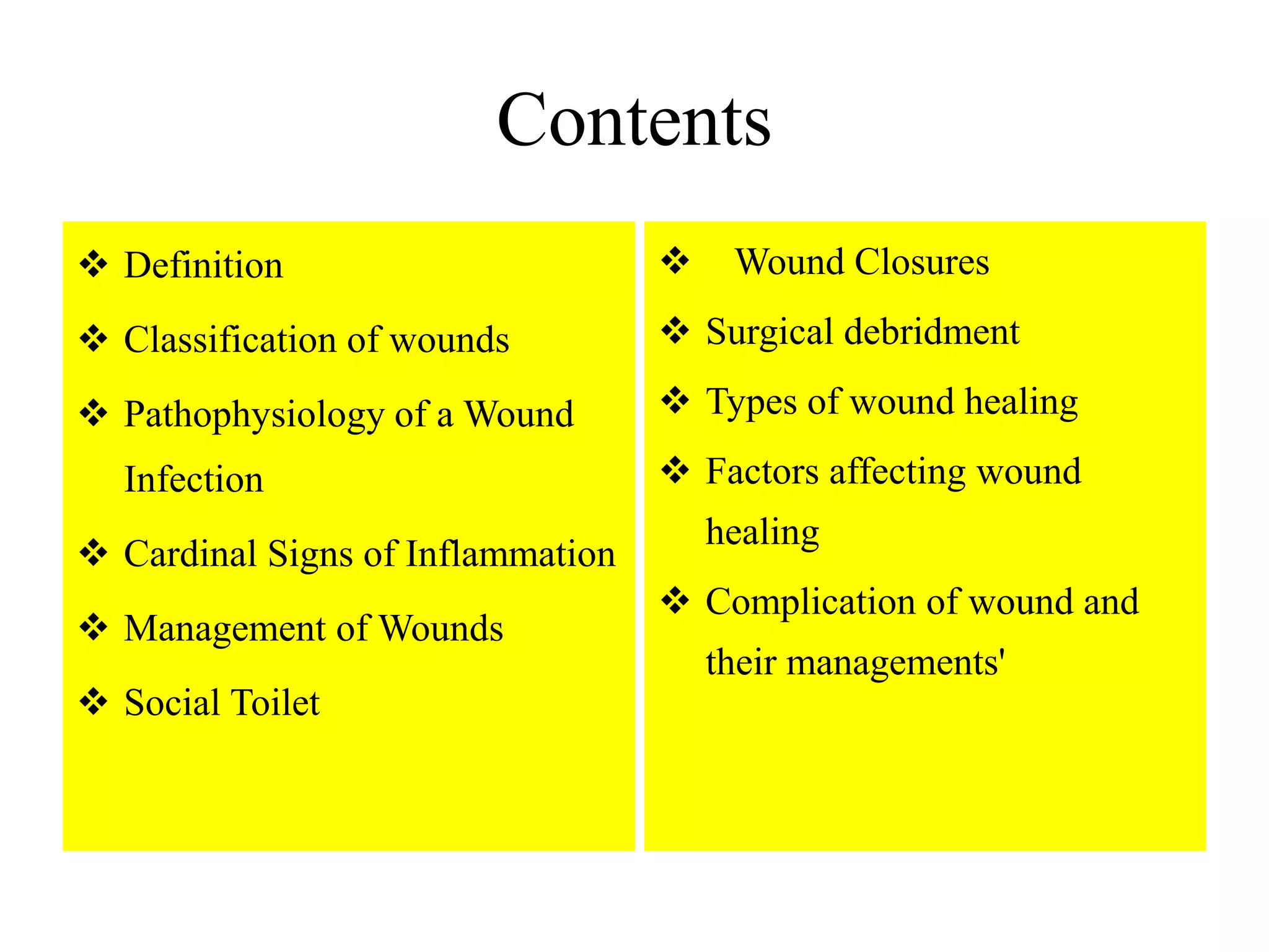 Wound presentation | PPTX