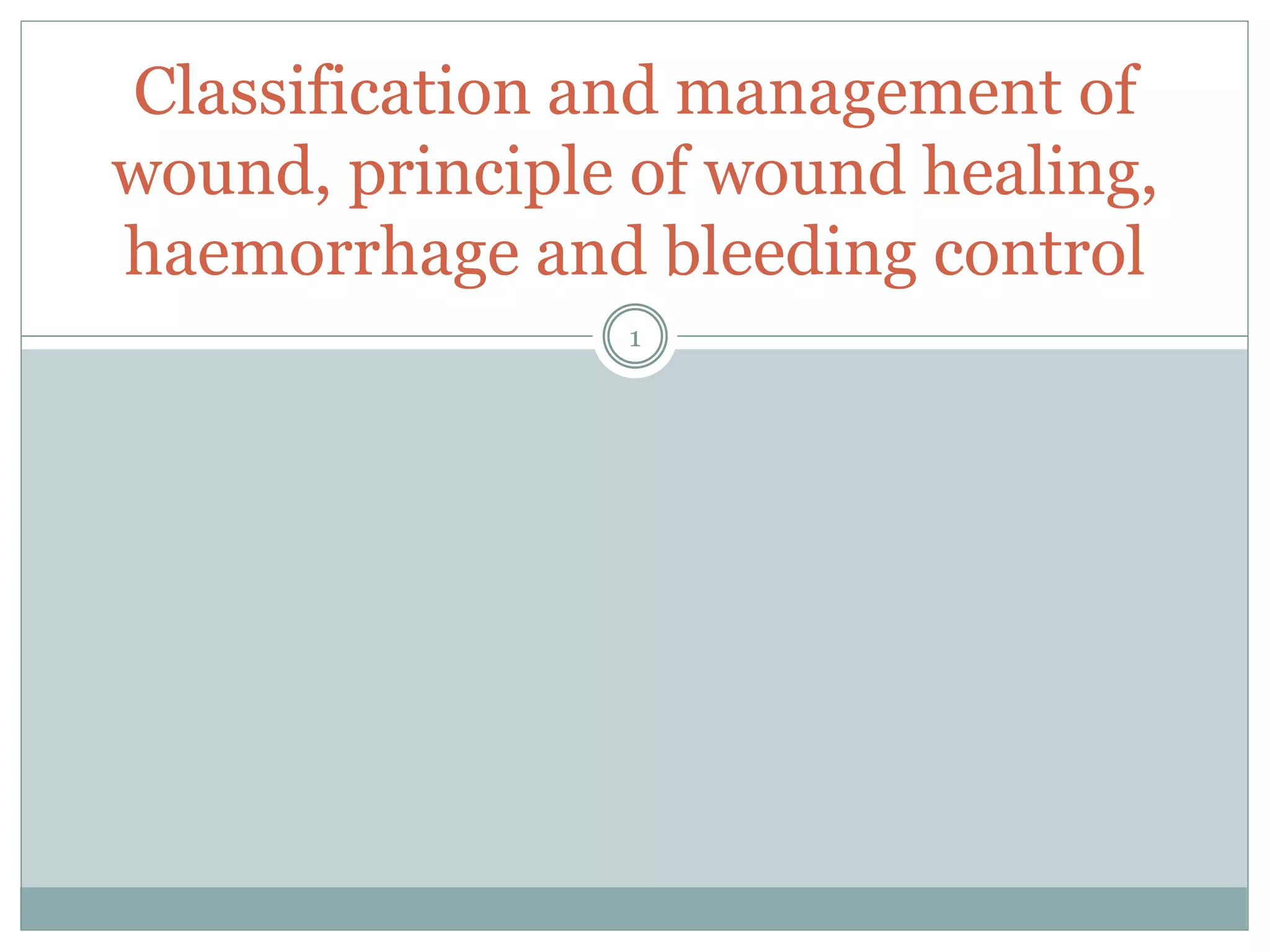 Wound 1.pptx