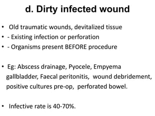 Wound 1st | PPTX