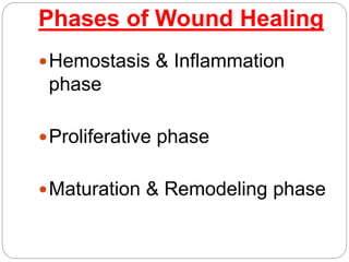 wound and types wound healing and dressing.pptx