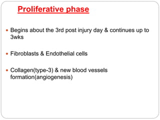 wound and types wound healing and dressing.pptx