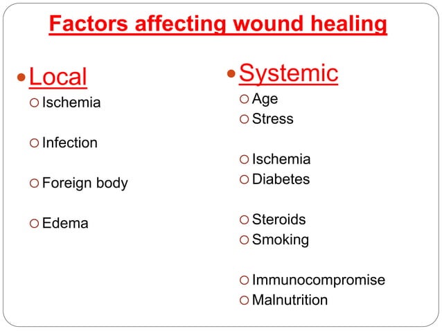 wound and types wound healing and dressing.pptx