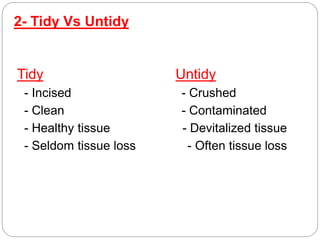 wound and types wound healing and dressing.pptx